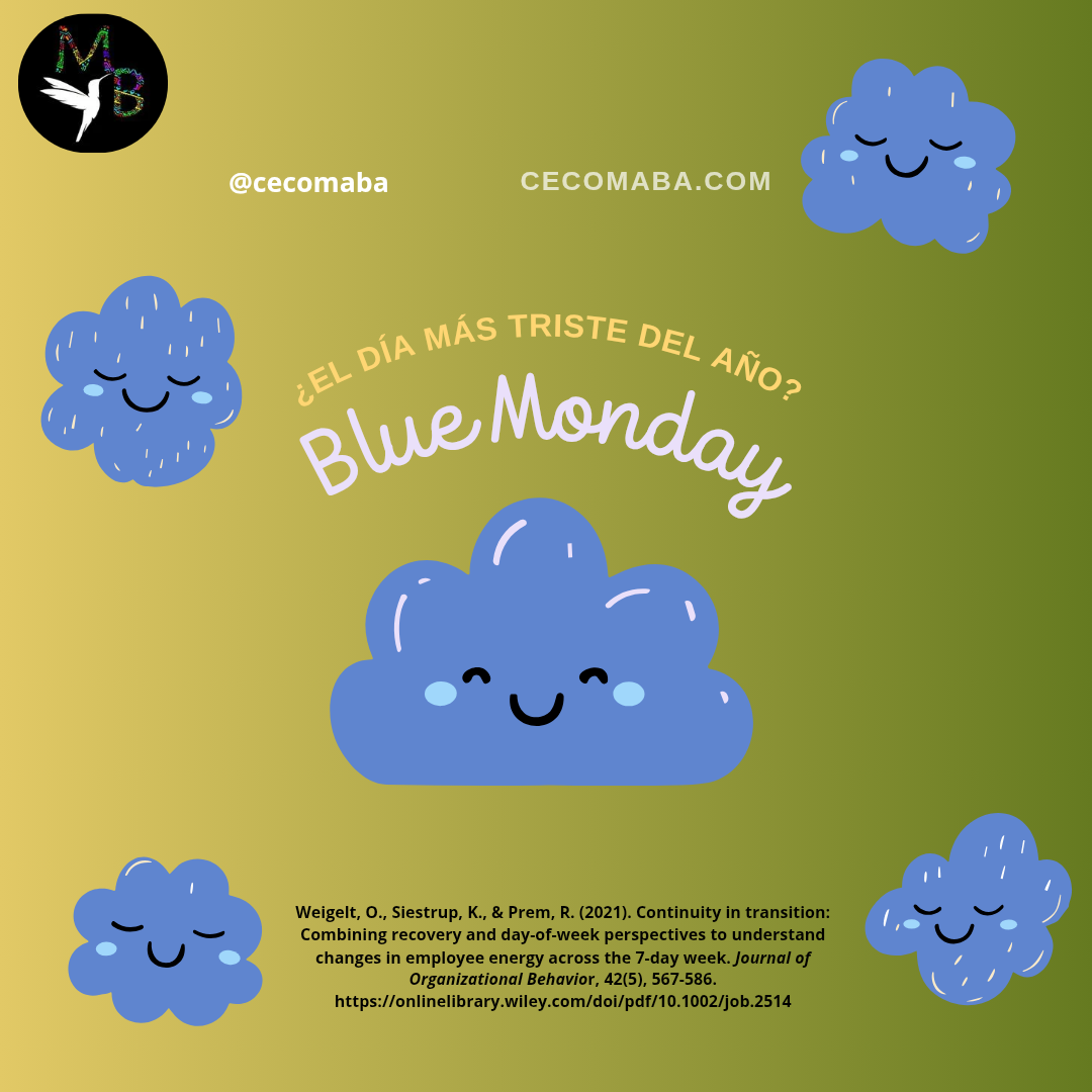 Blue Monday ¿El día más triste del año? | Centro Comunitario Martín-Baró